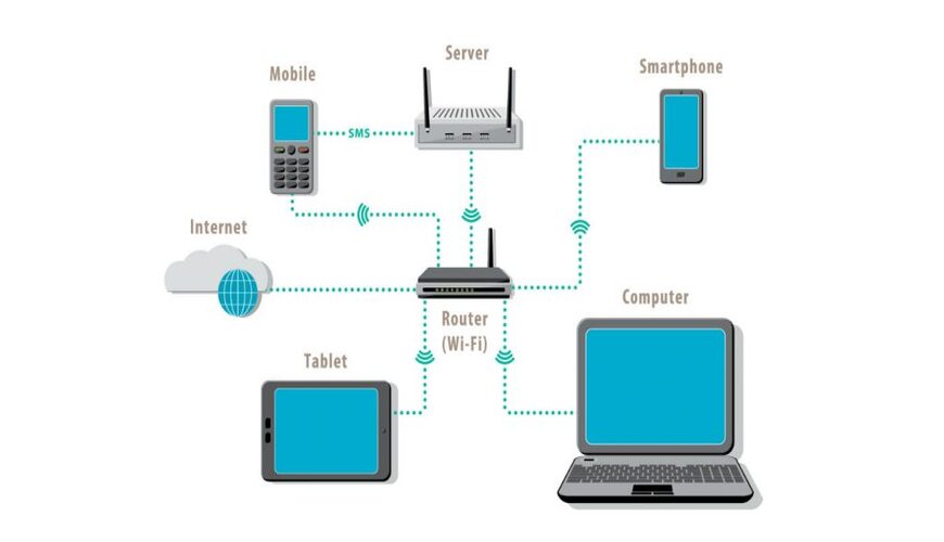 Certificate In Network LAN Infrastructure (CNLI) (NCTA-269) | National ...